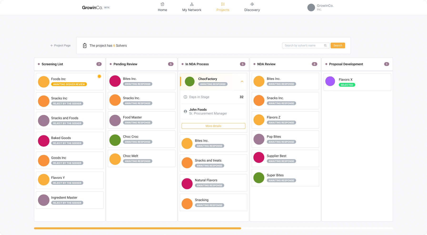 Product development platform | Hire suppliers and co-manufacturer